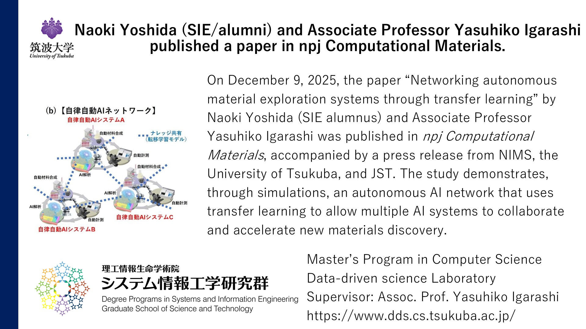 Naoki Yoshida (SIE/alumni) and Associate Professor Yasuhiko Igarashi published a paper in npj ...