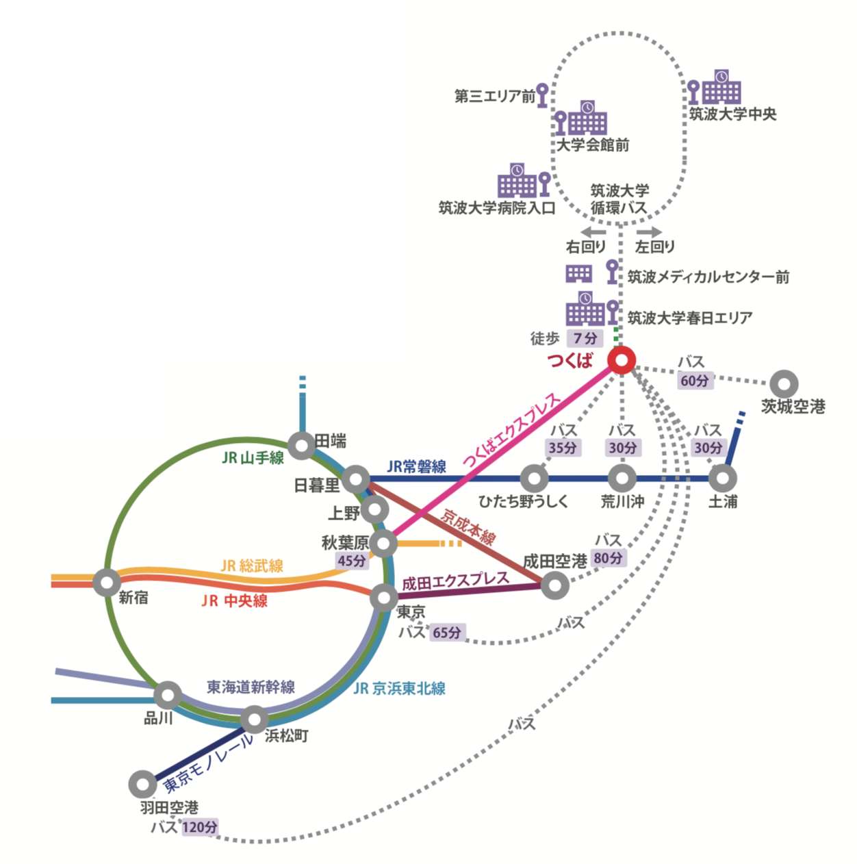 Access and Campus Map – Degree Programs in Systems and Information ...